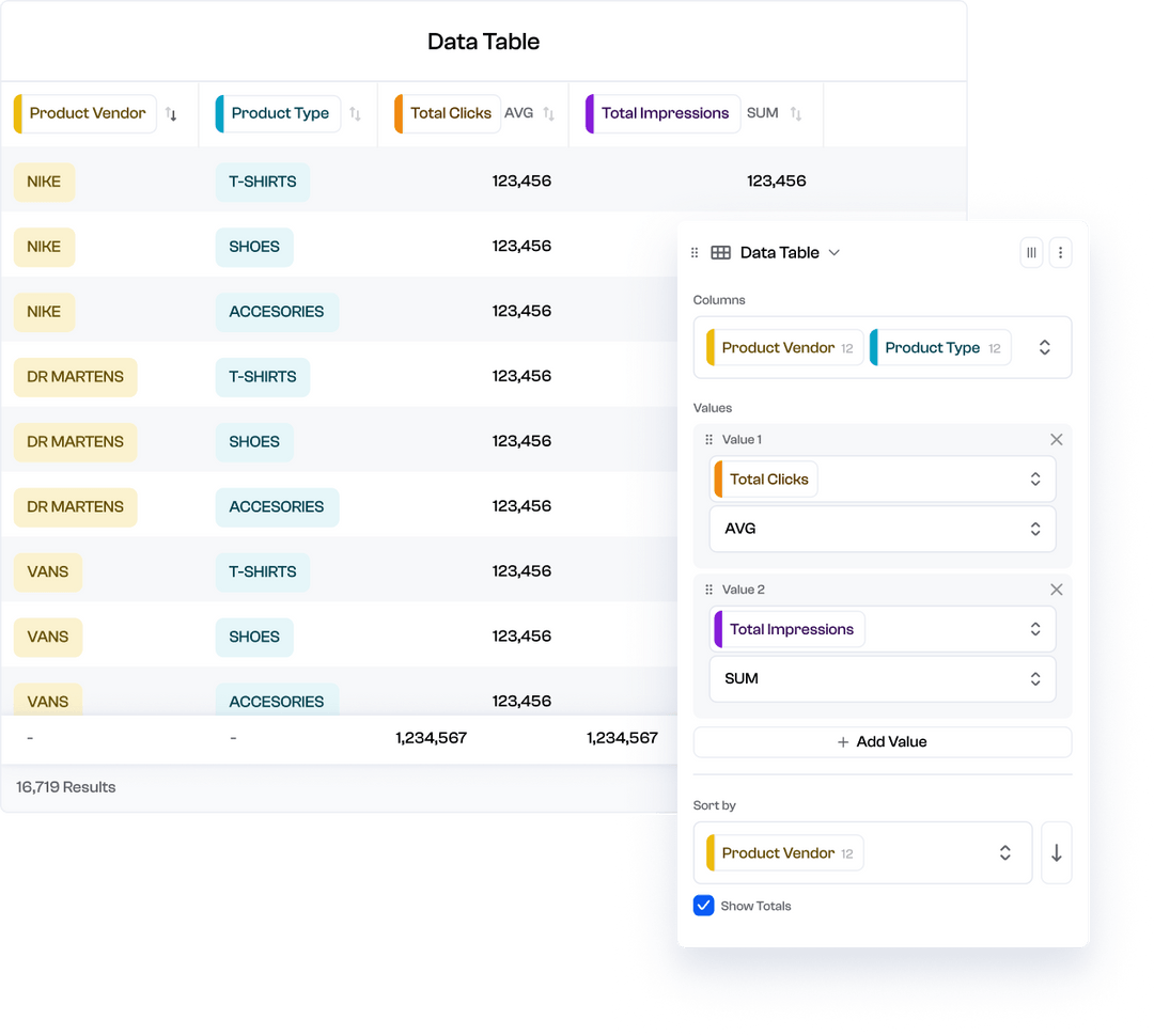 AI-Powered Dashboard Creator - Polymer Dashboard Maker